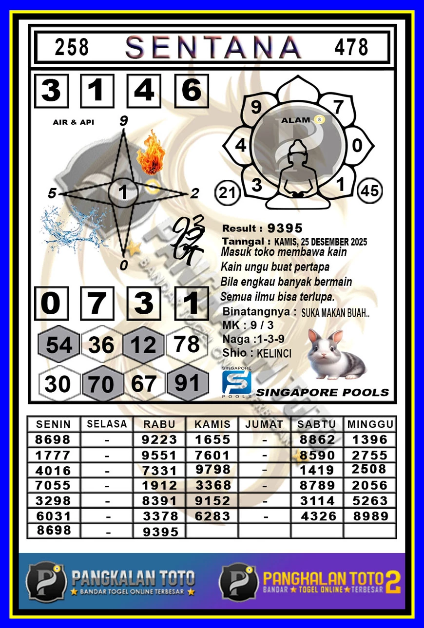 Forum Kode Syair SGP Opesia Toto, Prediksi Syair Singapore VIP Hari Ini ...