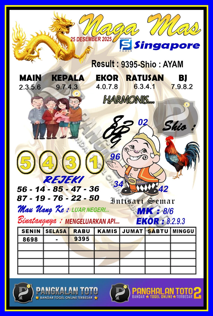 Forum Kode Syair SGP Opesia Toto, Prediksi Syair Singapore VIP Hari Ini ...