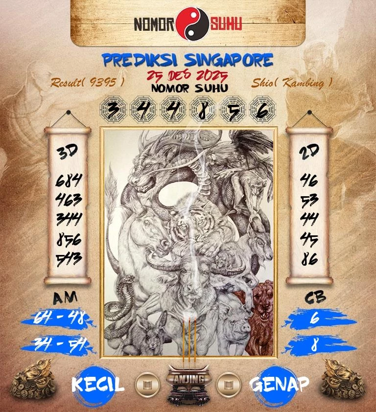 Forum Kode Syair SGP Opesia Toto, Prediksi Syair Singapore VIP Hari Ini ...