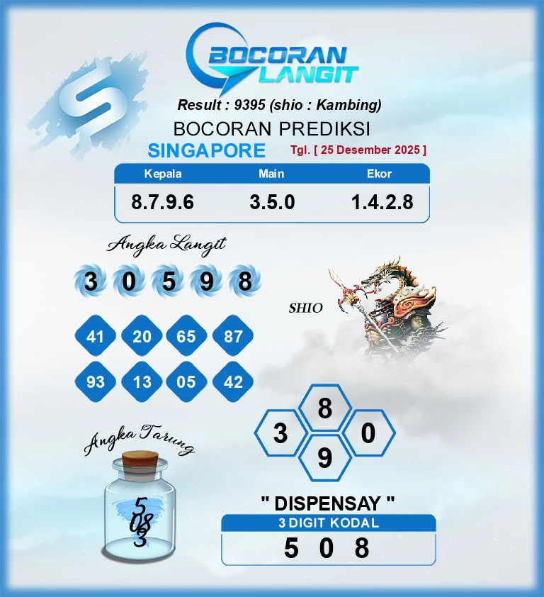 Forum Kode Syair SGP Opesia Toto, Prediksi Syair Singapore VIP Hari Ini ...