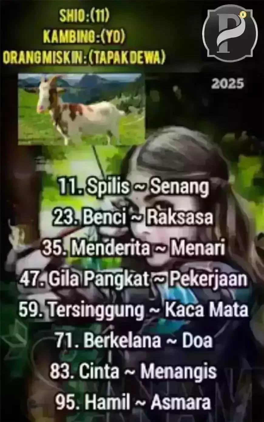 Forum Kode Syair SGP Opesia Toto, Prediksi Syair Singapore VIP Hari Ini ...