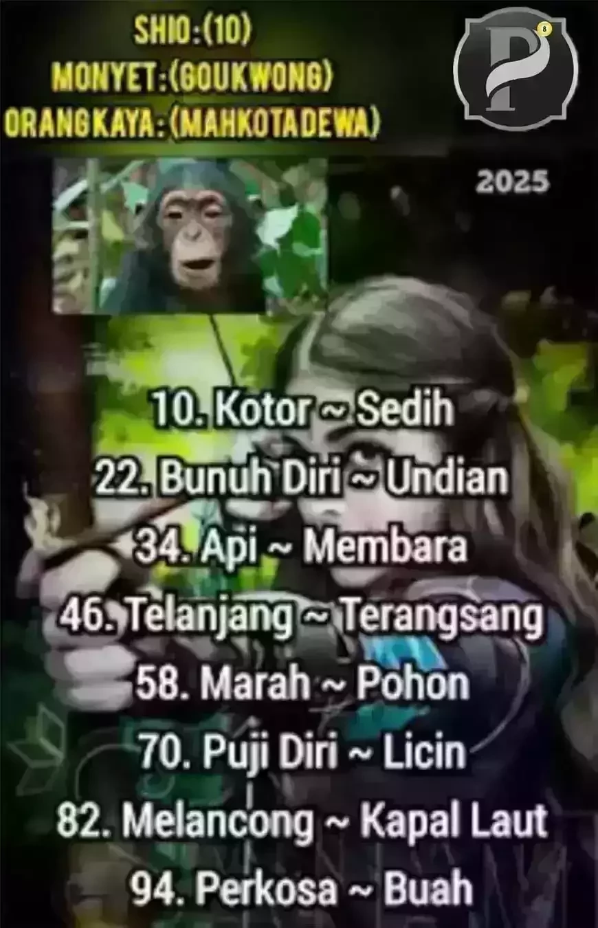 Forum Kode Syair SGP Opesia Toto, Prediksi Syair Singapore VIP Hari Ini ...