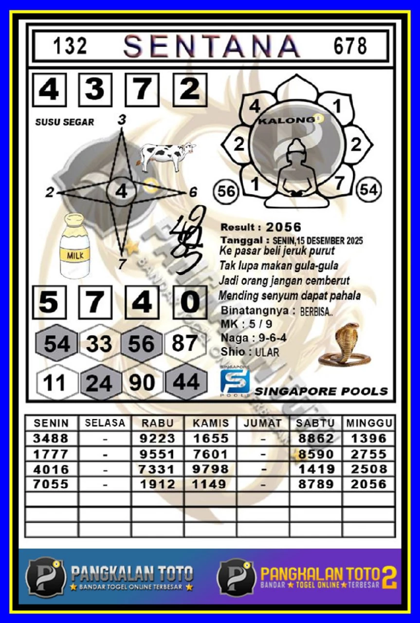 Forum Kode Syair SGP Opesia Toto, Prediksi Syair Singapore VIP Hari Ini ...