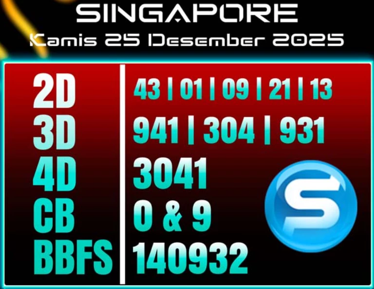 Forum Kode Syair SGP Opesia Toto, Prediksi Syair Singapore VIP Hari Ini ...