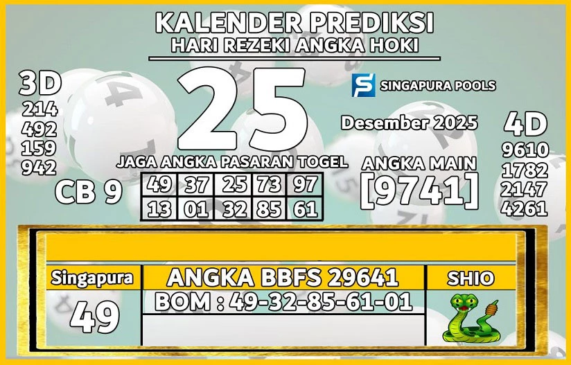 Forum Kode Syair SGP Opesia Toto, Prediksi Syair Singapore VIP Hari Ini ...