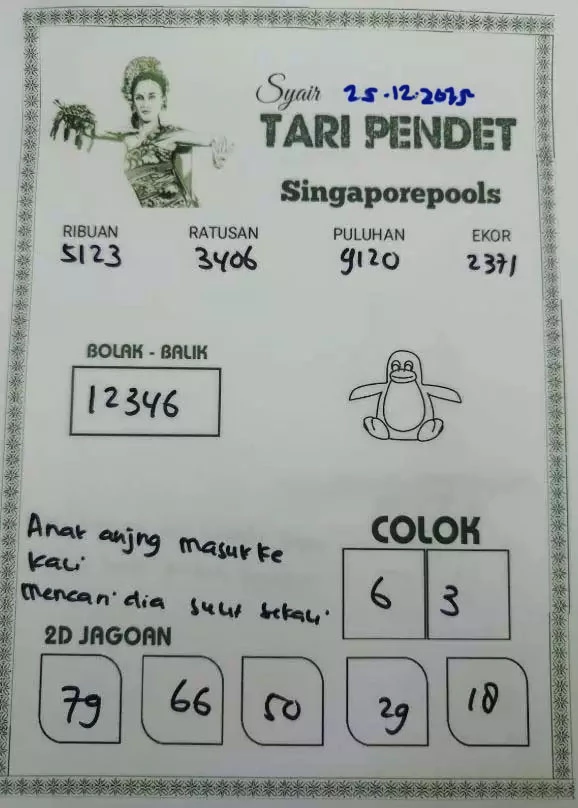 Forum Kode Syair SGP Opesia Toto, Prediksi Syair Singapore VIP Hari Ini ...