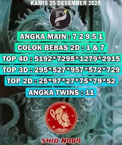 Forum Kode Syair SGP Opesia Toto, Prediksi Syair Singapore VIP Hari Ini ...