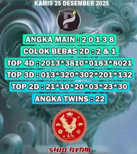 Forum Kode Syair SGP Opesia Toto, Prediksi Syair Singapore VIP Hari Ini ...