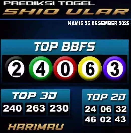 Forum Kode Syair SGP Opesia Toto, Prediksi Syair Singapore VIP Hari Ini ...
