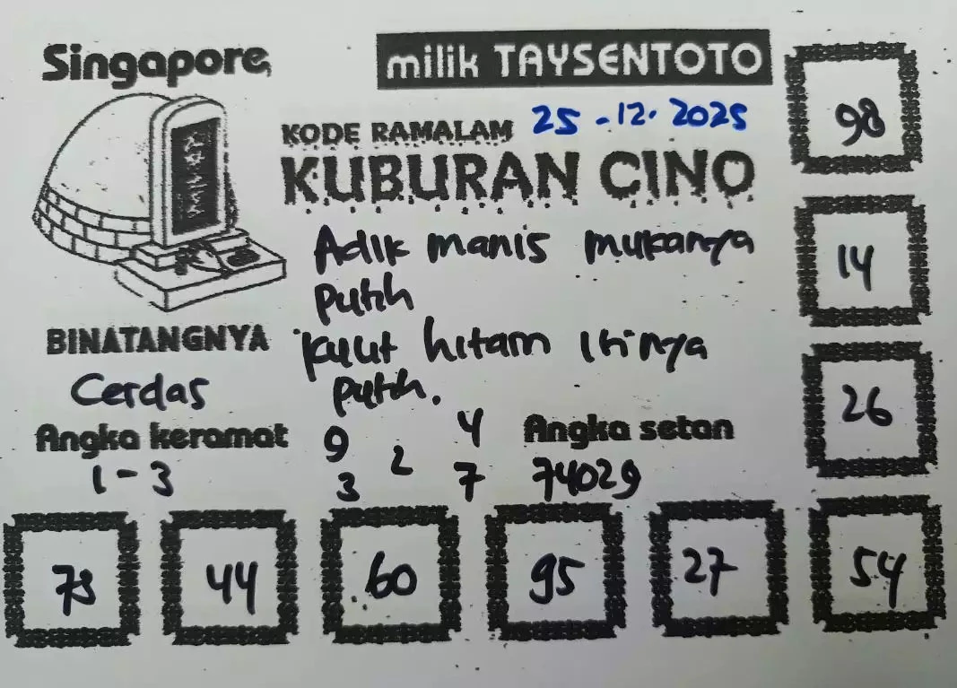 Forum Kode Syair SGP Opesia Toto, Prediksi Syair Singapore VIP Hari Ini ...