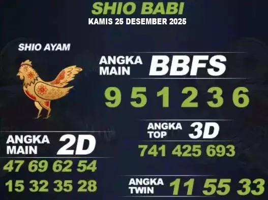 Forum Kode Syair SGP Opesia Toto, Prediksi Syair Singapore VIP Hari Ini ...