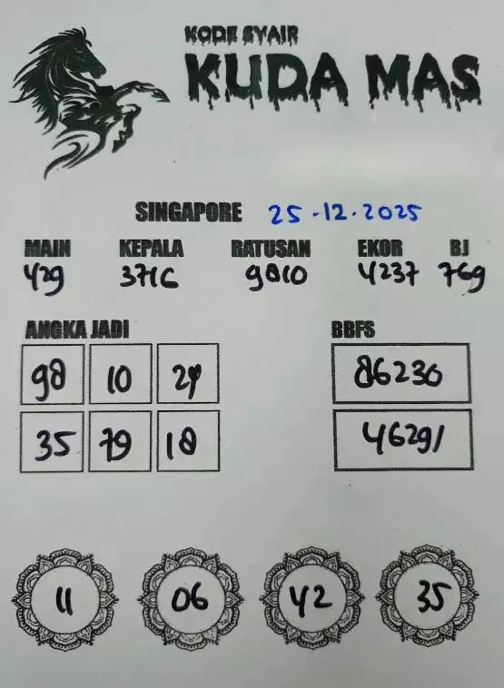 Forum Kode Syair SGP Opesia Toto, Prediksi Syair Singapore VIP Hari Ini ...