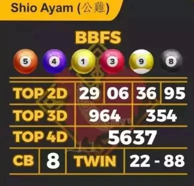 Forum Kode Syair SGP Opesia Toto, Prediksi Syair Singapore VIP Hari Ini ...