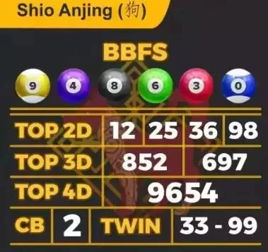 Forum Kode Syair SGP Opesia Toto, Prediksi Syair Singapore VIP Hari Ini ...